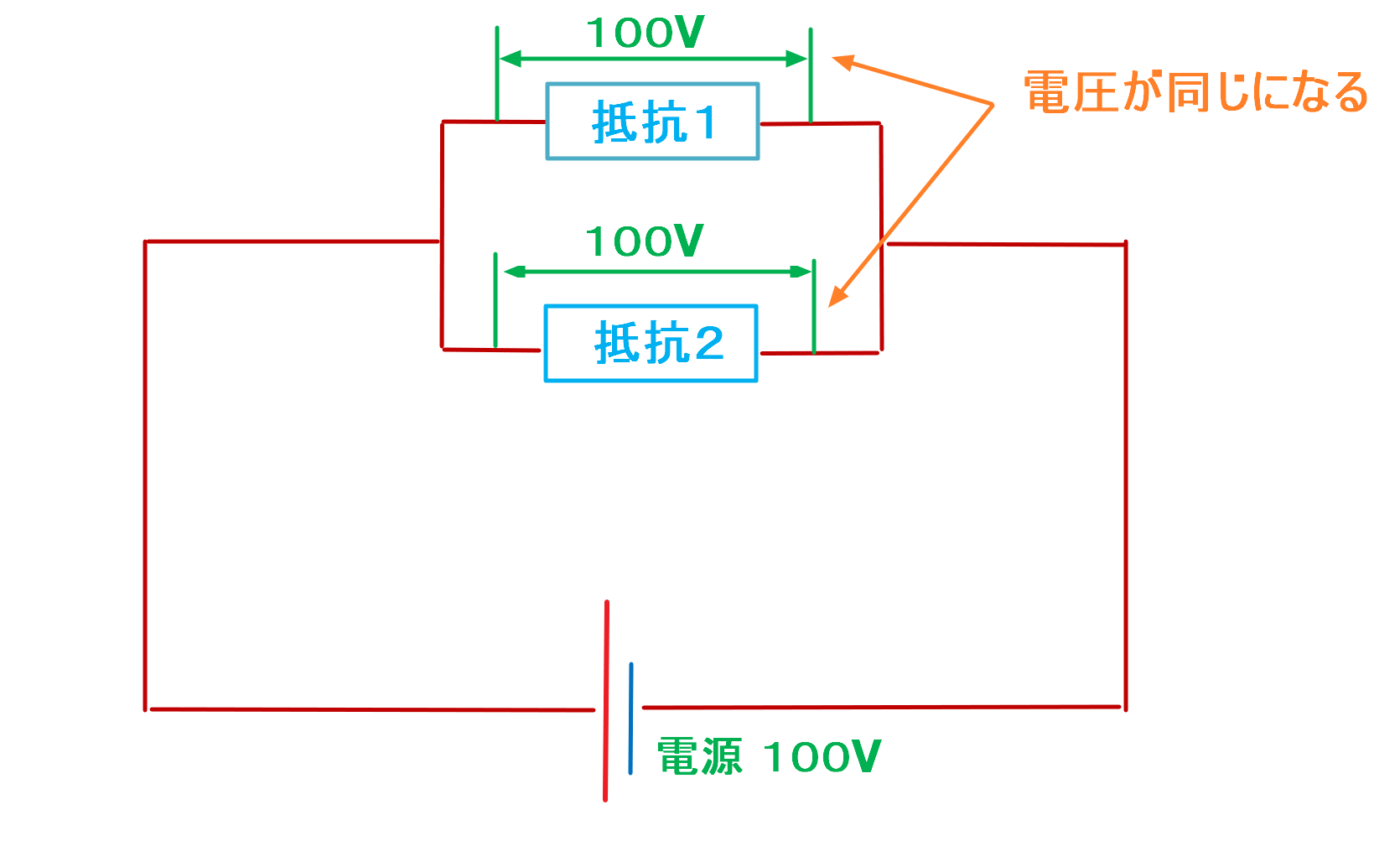 【最強のわかりやすさ】並列回路の抵抗と計算方法について超簡単に解説！ – 電気の泉